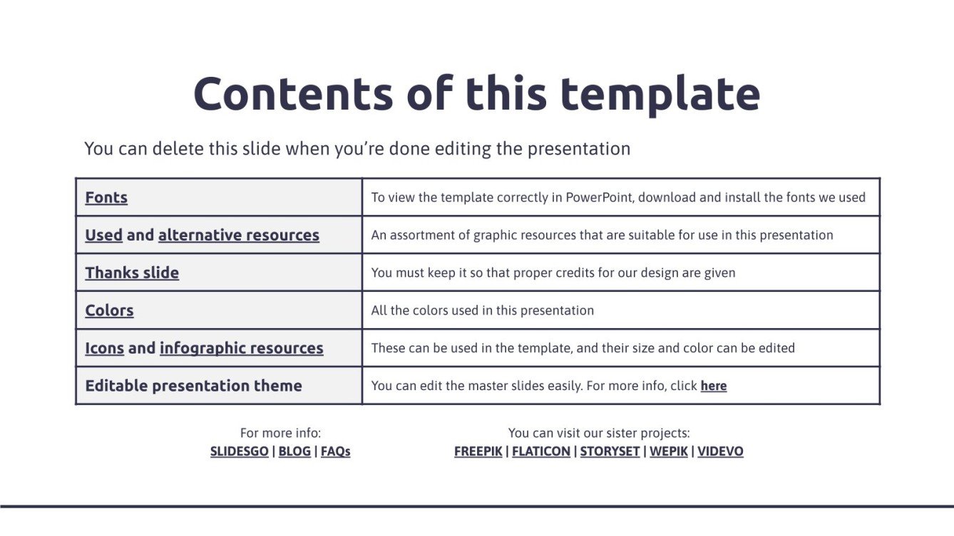 Life Without Technology Presentation