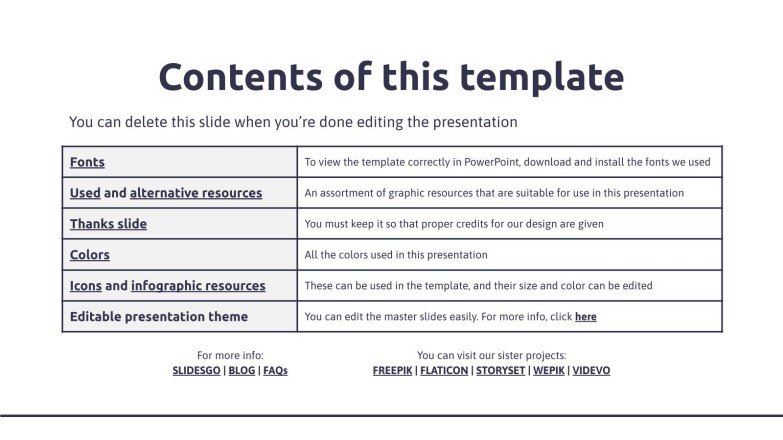 Life Without Technology Presentation