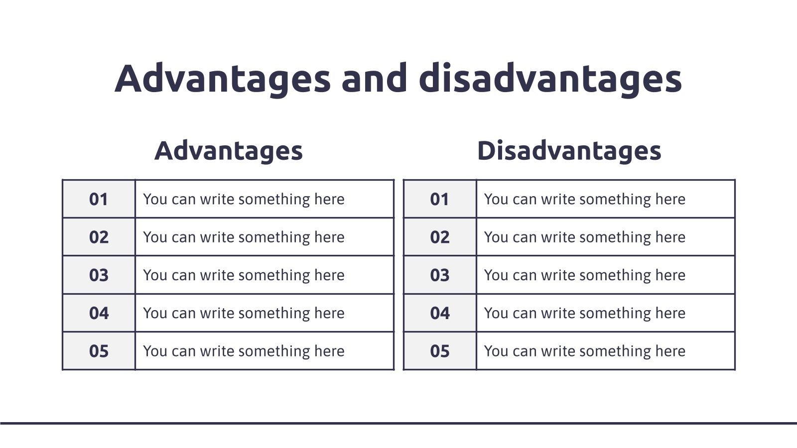 Life Without Technology Presentation
