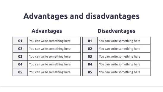 Life Without Technology Presentation