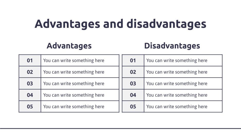Life Without Technology Presentation