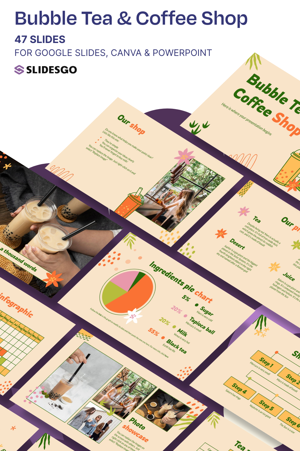 Bubble Tea & Coffee Shop Presentation