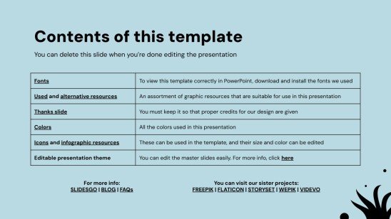 Ocean Pollution and Sea Waste Presentation