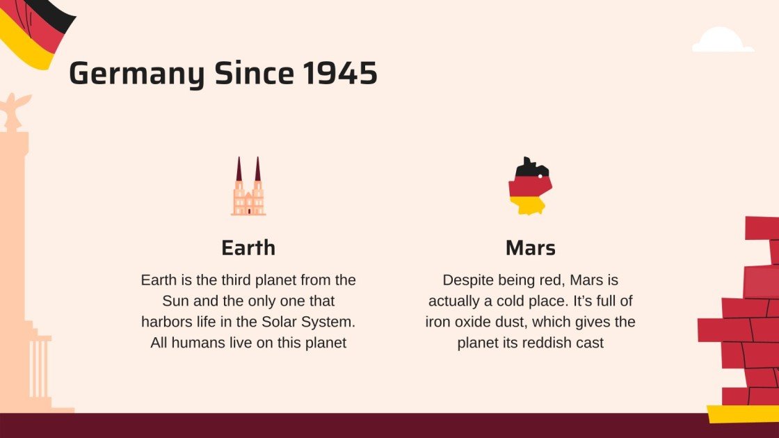 History of Germany Presentation