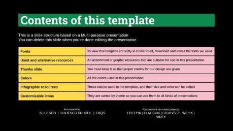 Science Subject for Middle School - 7th Grade: Beyond Earth