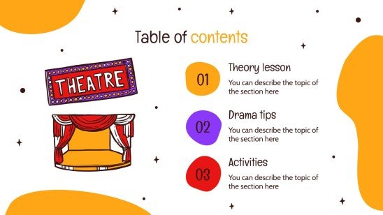 Arts Subject for Middle School: Drama Activities
