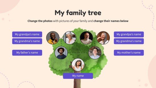 Family and Personal History - History - 1st Grade