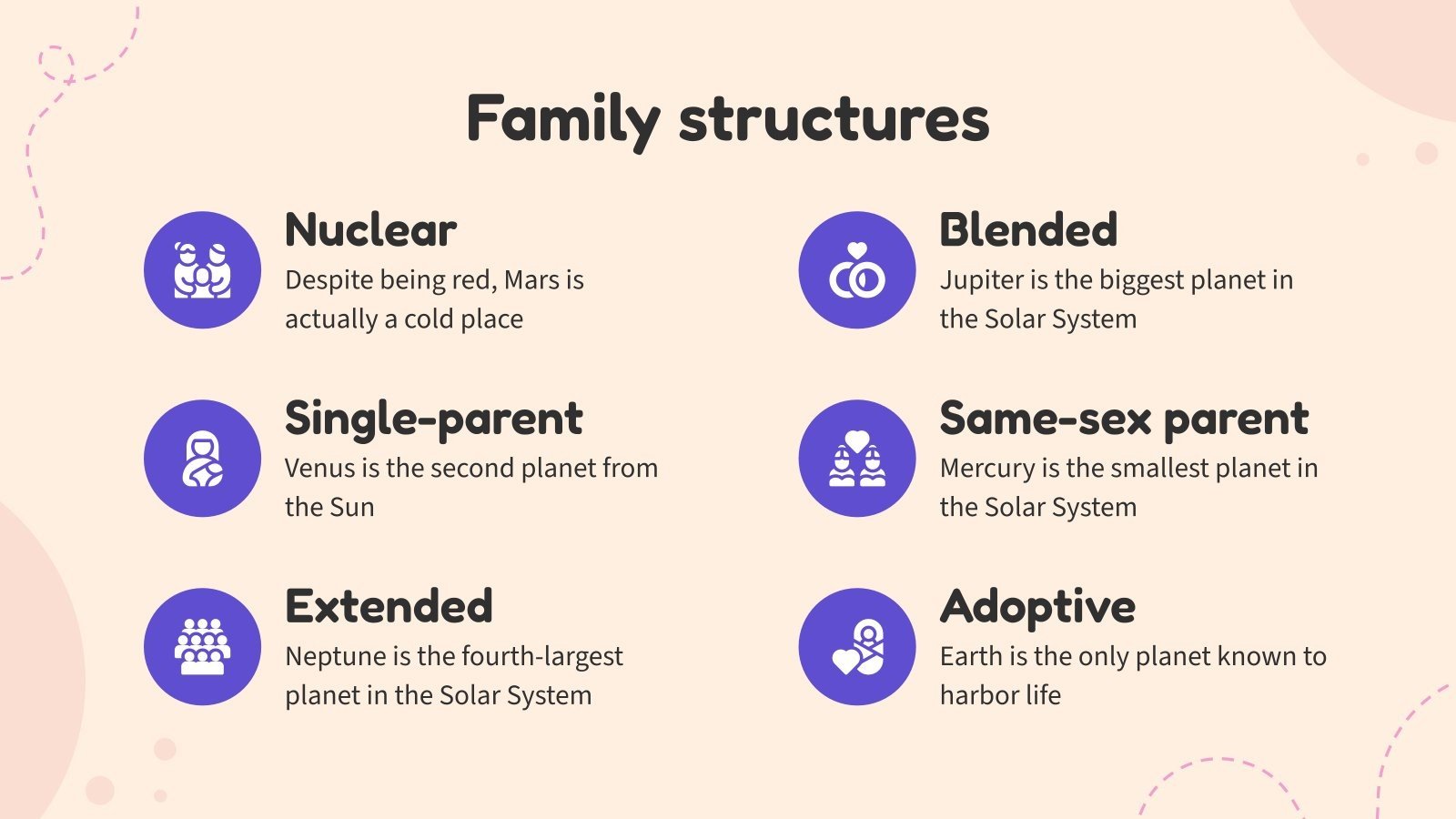 Family and Personal History - History - 1st Grade
