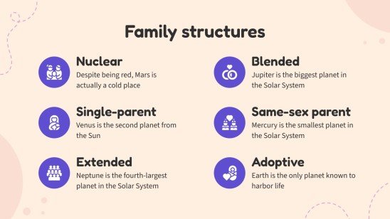 Family and Personal History - History - 1st Grade