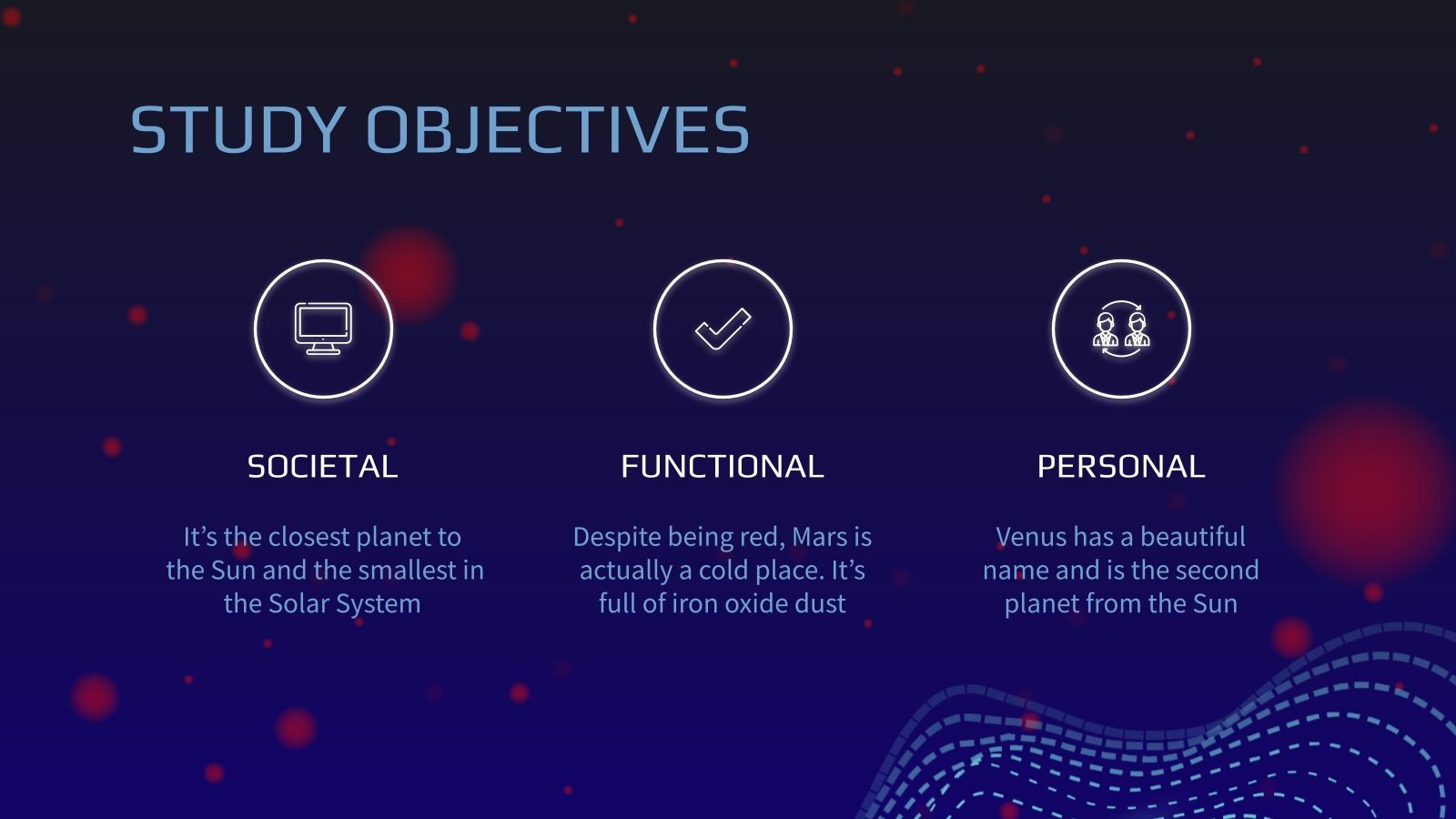Use of Neural Network for Personality Recognition
