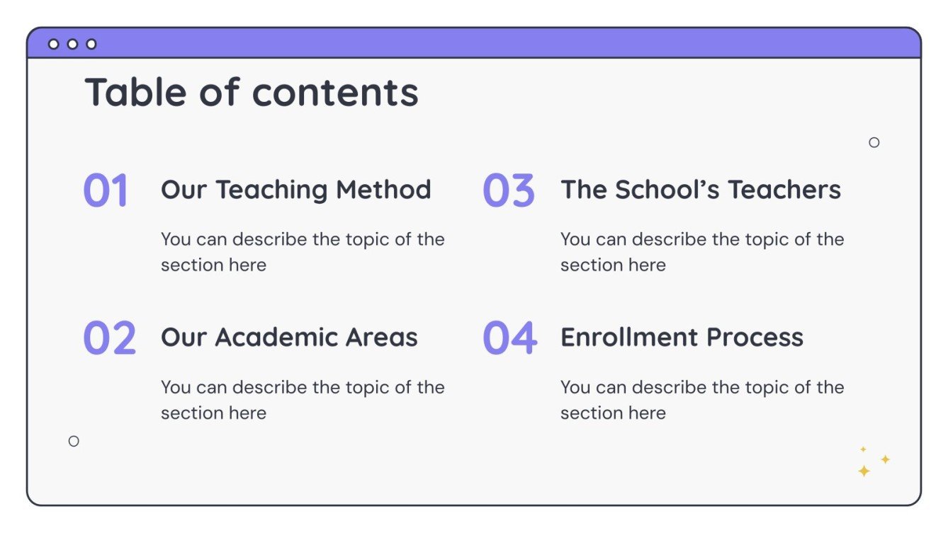 Virtual Learning School Center Presentation
