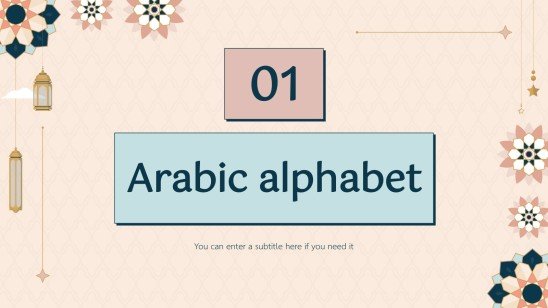 All About Arabic Language for Middle School Presentation