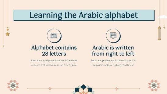 All About Arabic Language for Middle School Presentation