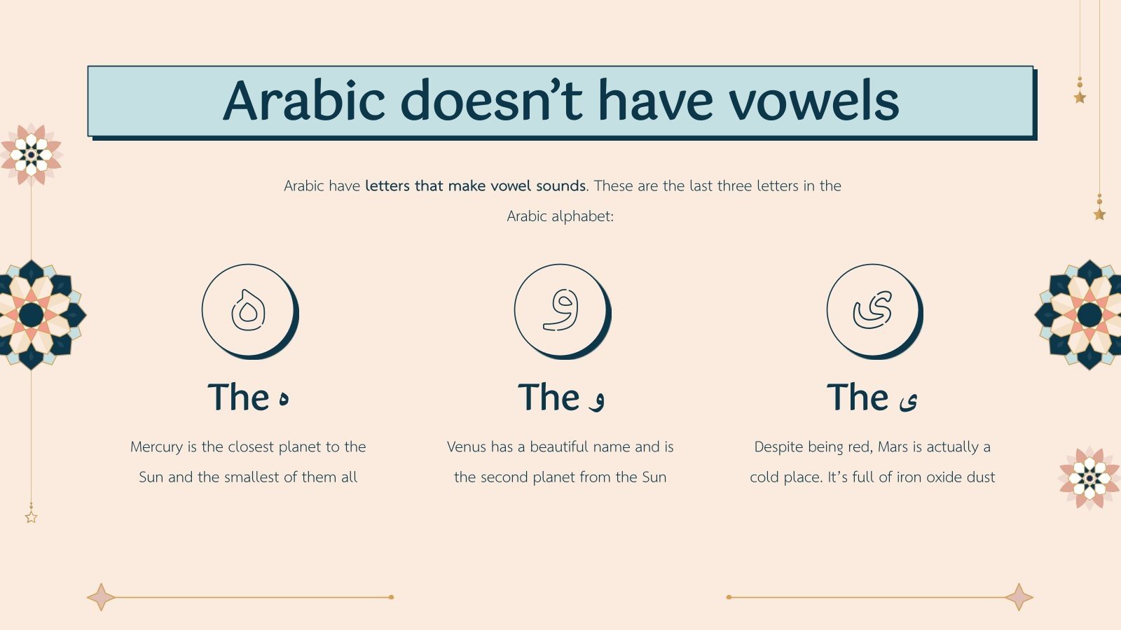 All About Arabic Language for Middle School Presentation