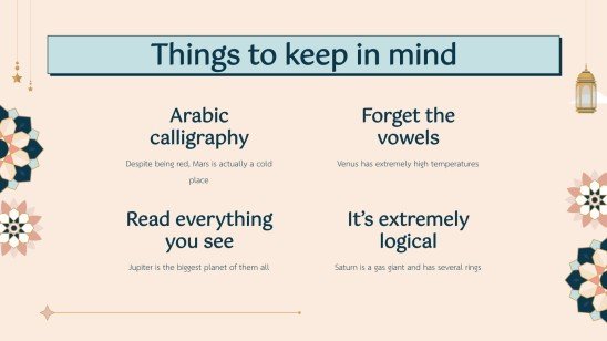 All About Arabic Language for Middle School Presentation