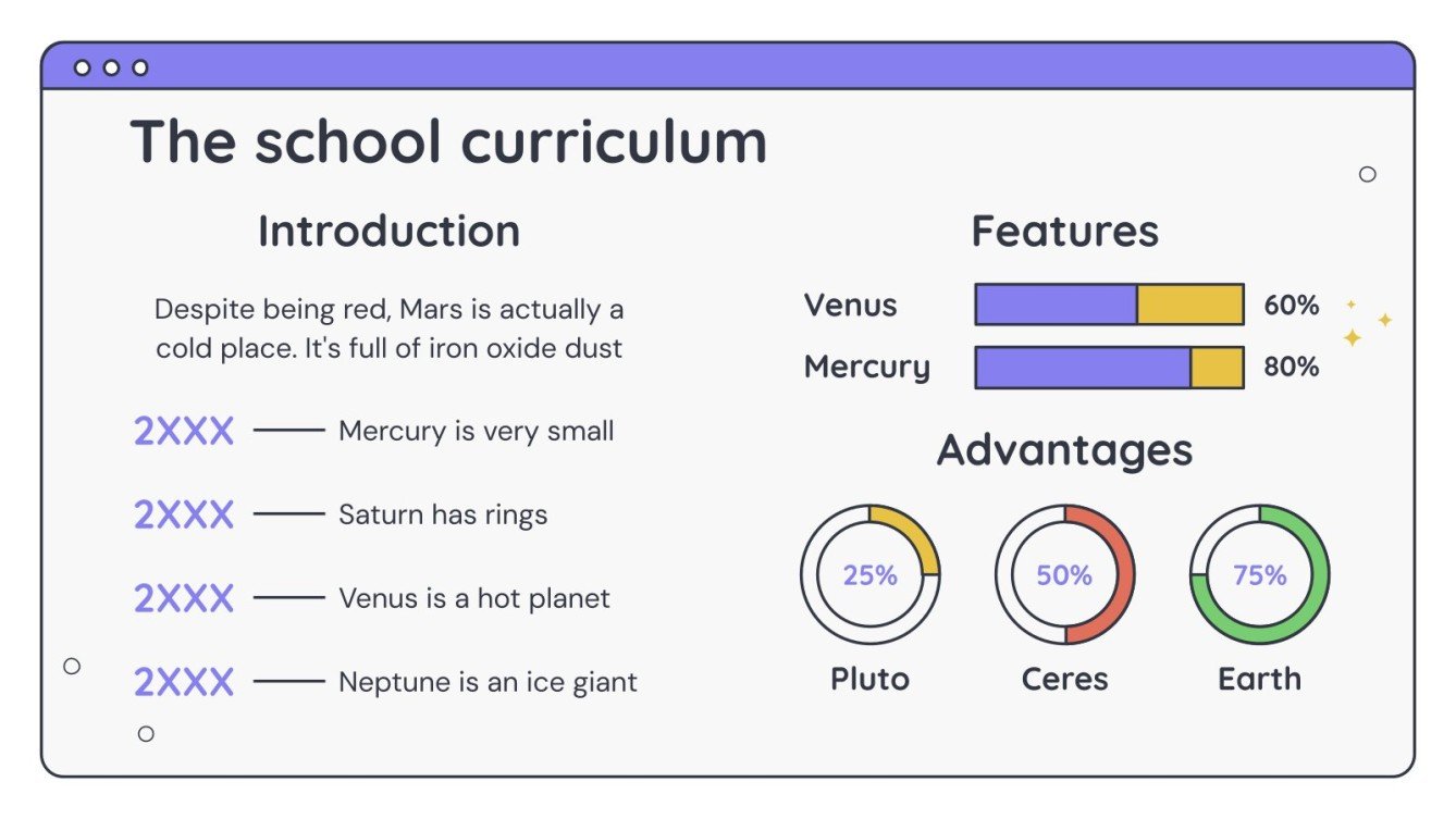 Virtual Learning School Center Presentation