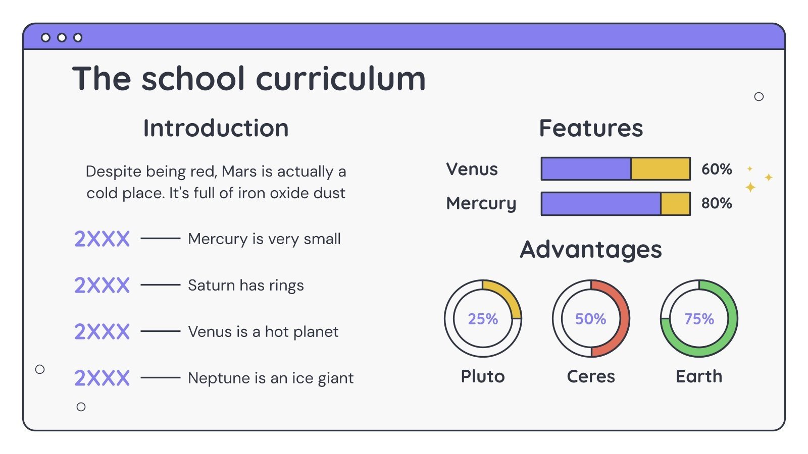 Virtual Learning School Center Presentation