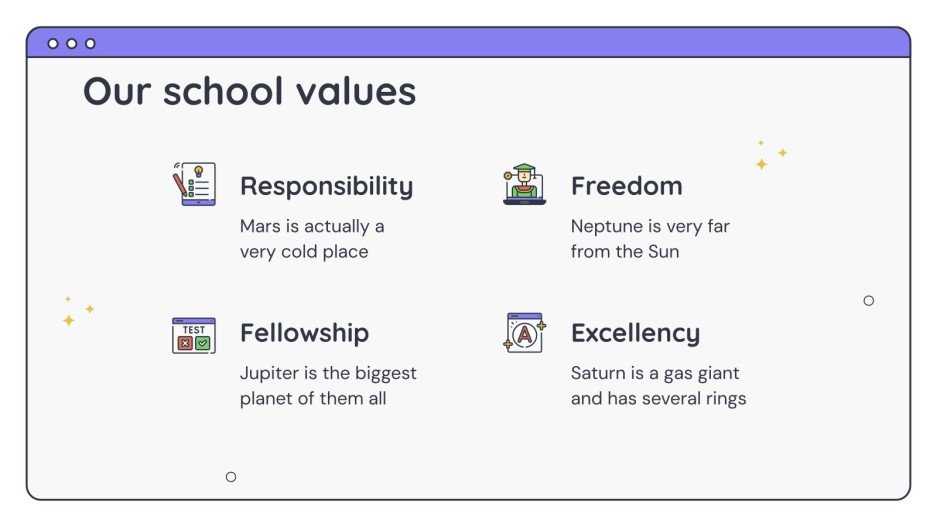 Virtual Learning School Center Presentation