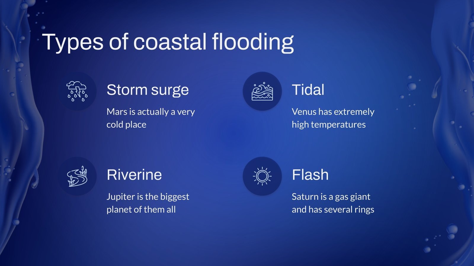 Natural Disasters: Coastal Flooding Presentation