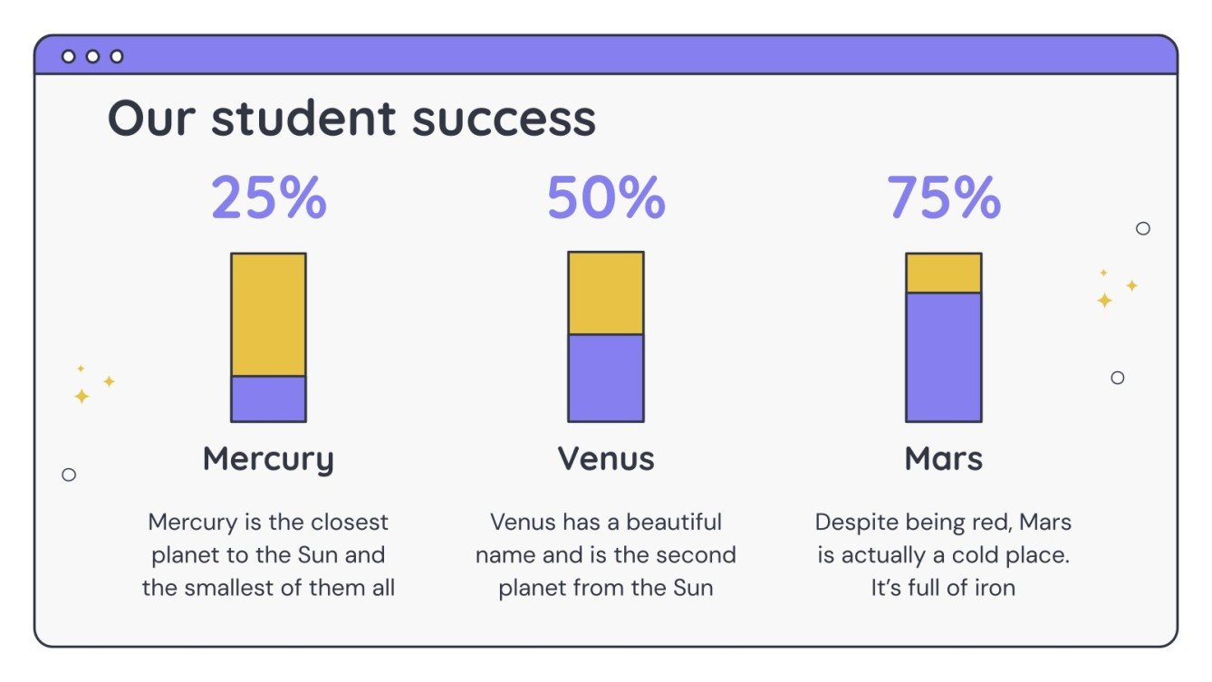 Virtual Learning School Center Presentation
