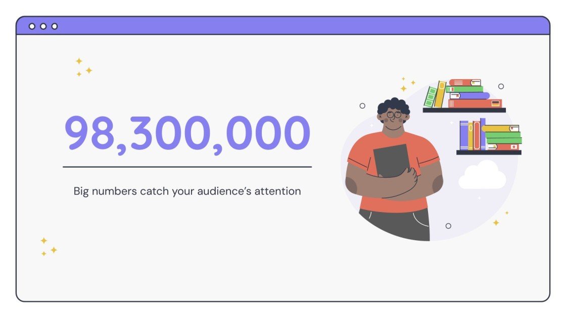 Virtual Learning School Center Presentation