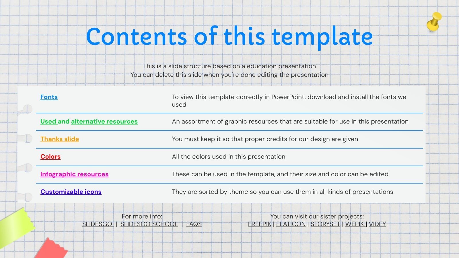 Problem Solving Lesson for Pre-K Presentation