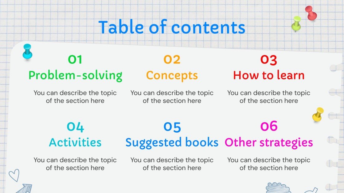 Problem Solving Lesson for Pre-K Presentation