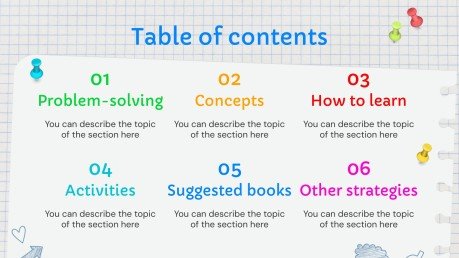 Problem Solving Lesson for Pre-K Presentation