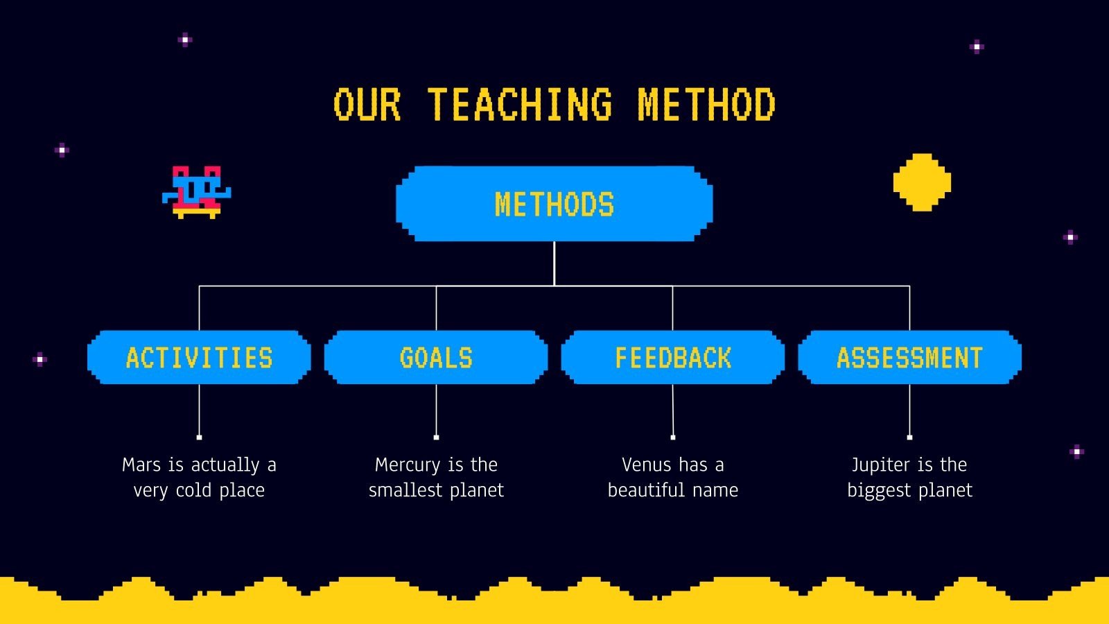 Pixel Alien Invaders Game Design School Center Presentation
