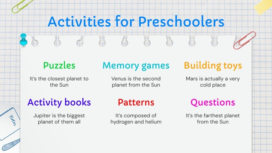 Problem Solving Lesson for Pre-K Presentation