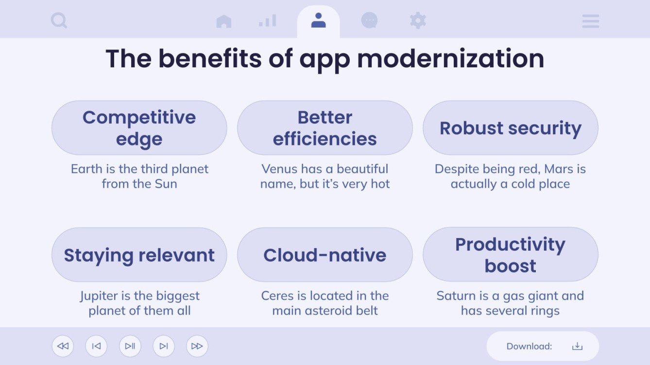 Computer Science: User Interface Modernization Presentation
