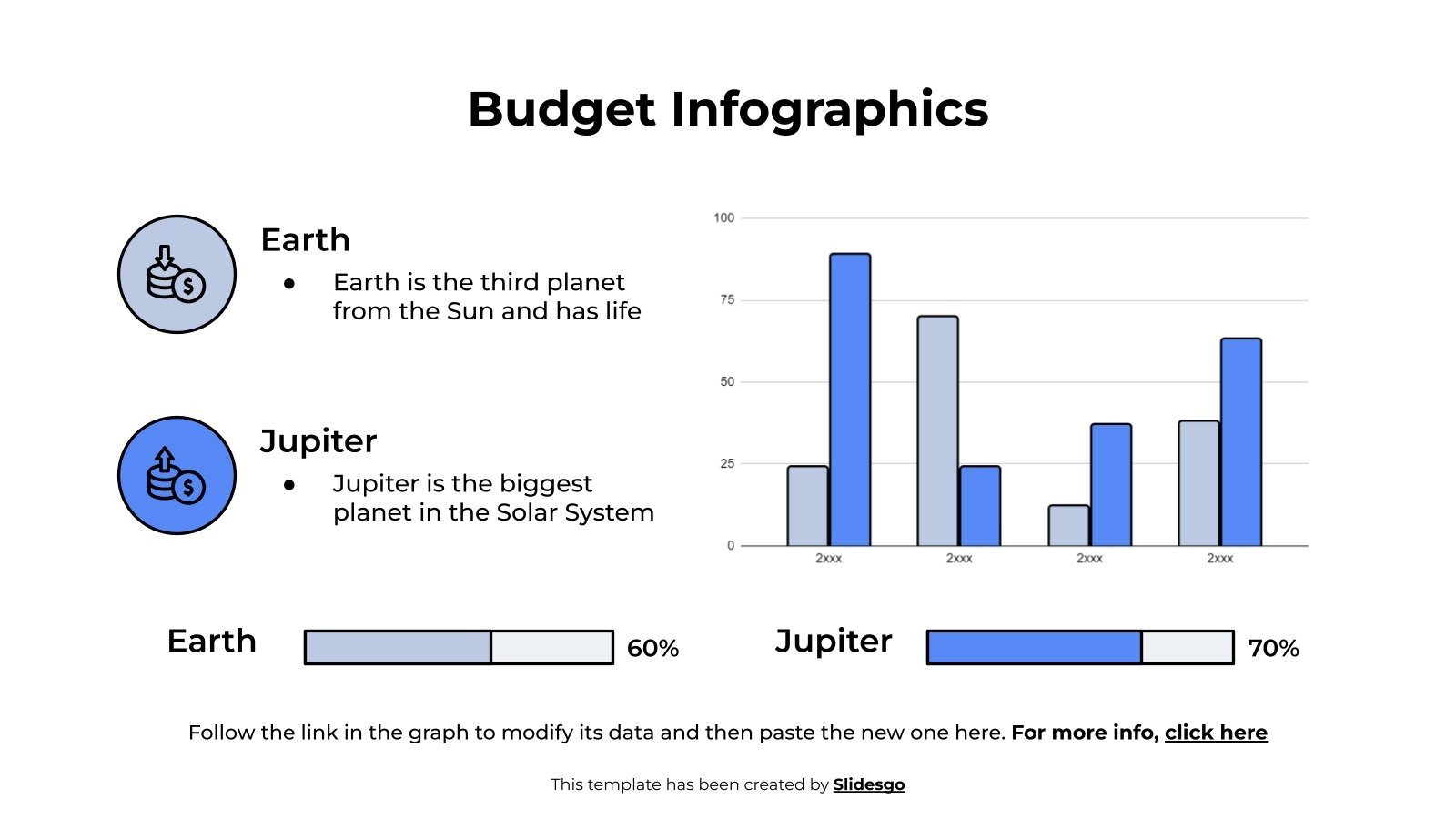 Budget Infographics Template