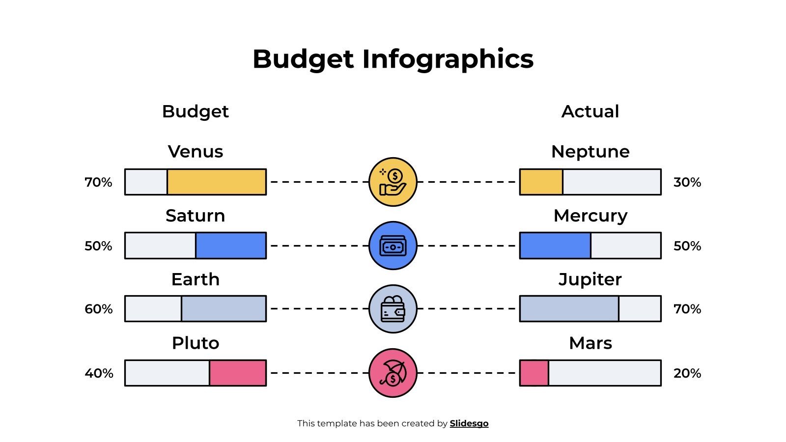 Budget Infographics Template