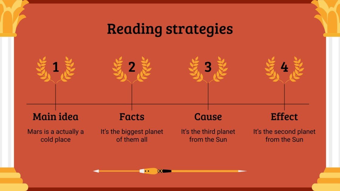 Language Arts for High School: The Tragedy of Julius Caesar