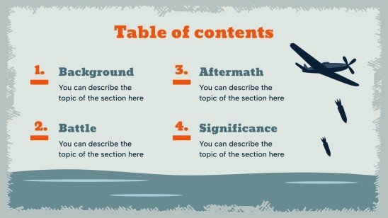 Battle of the Coral Sea Presentation