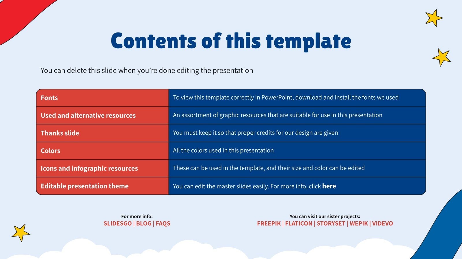 All About Philippine Culture Presentation