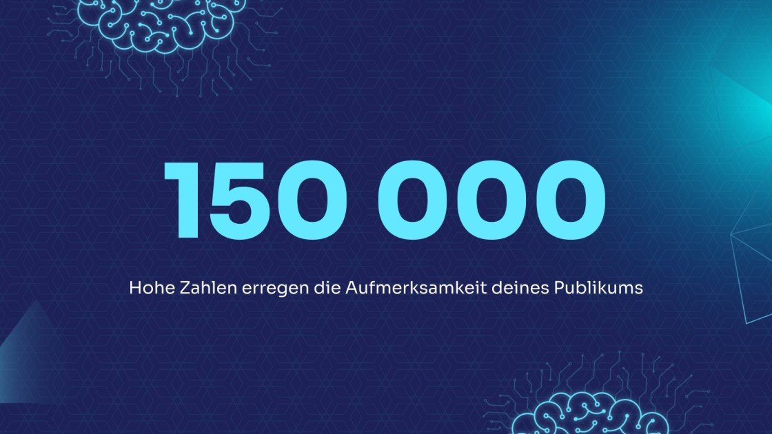 German Tech Company Business Plan Presentation