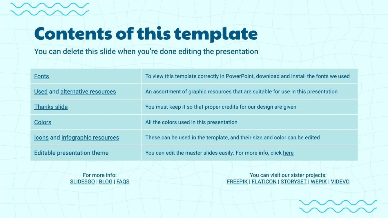 All About Swimming Presentation