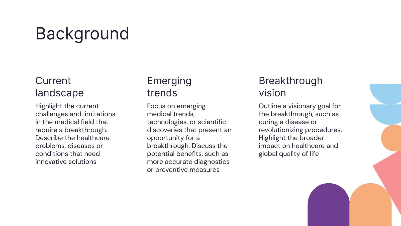 At Home Sti Test Breakthrough Presentation
