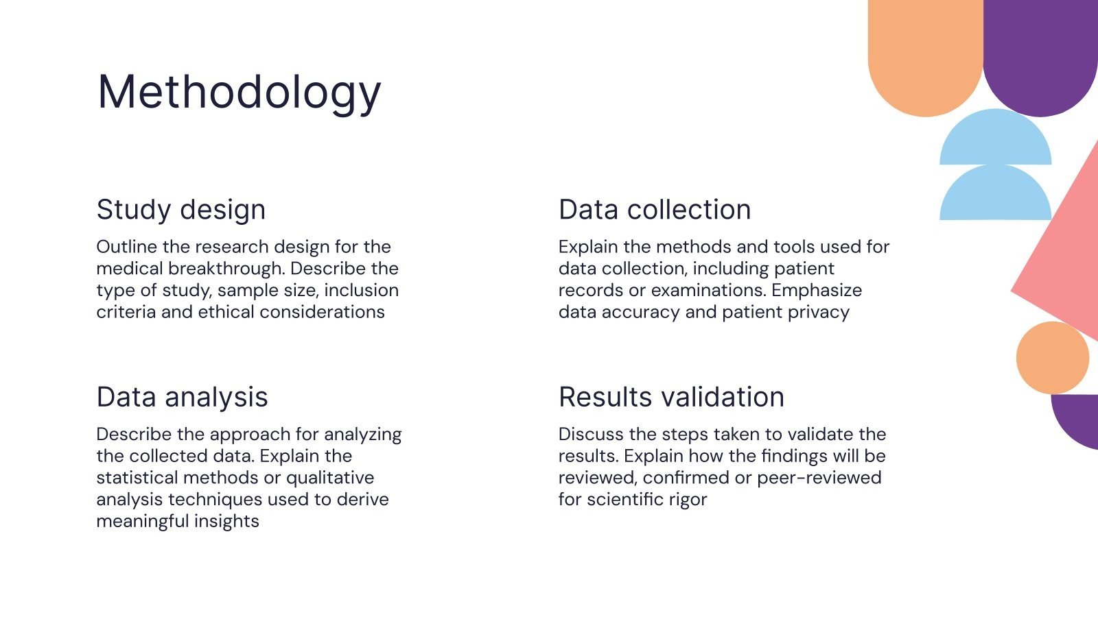 At Home Sti Test Breakthrough Presentation