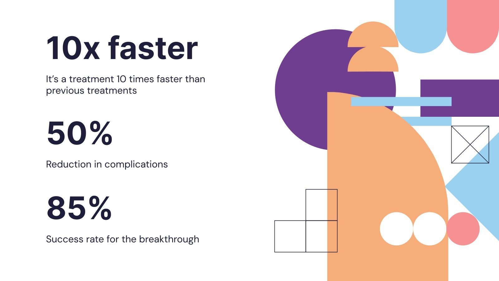 At Home Sti Test Breakthrough Presentation