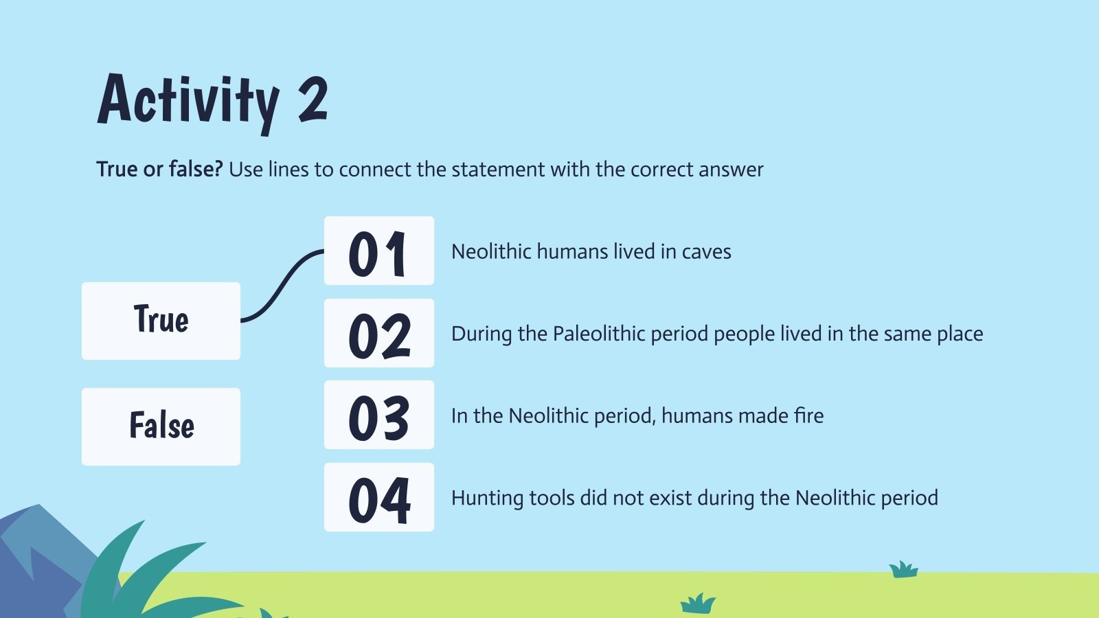 History for Middle School: Neolithic Period Activities