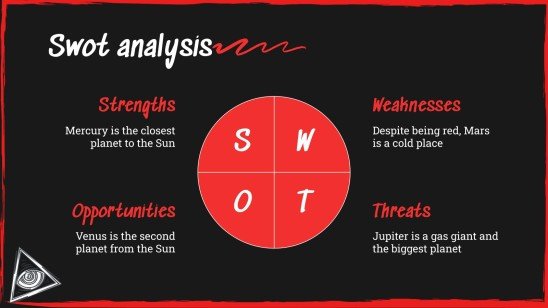 Tattoo Studio MK Plan Presentation