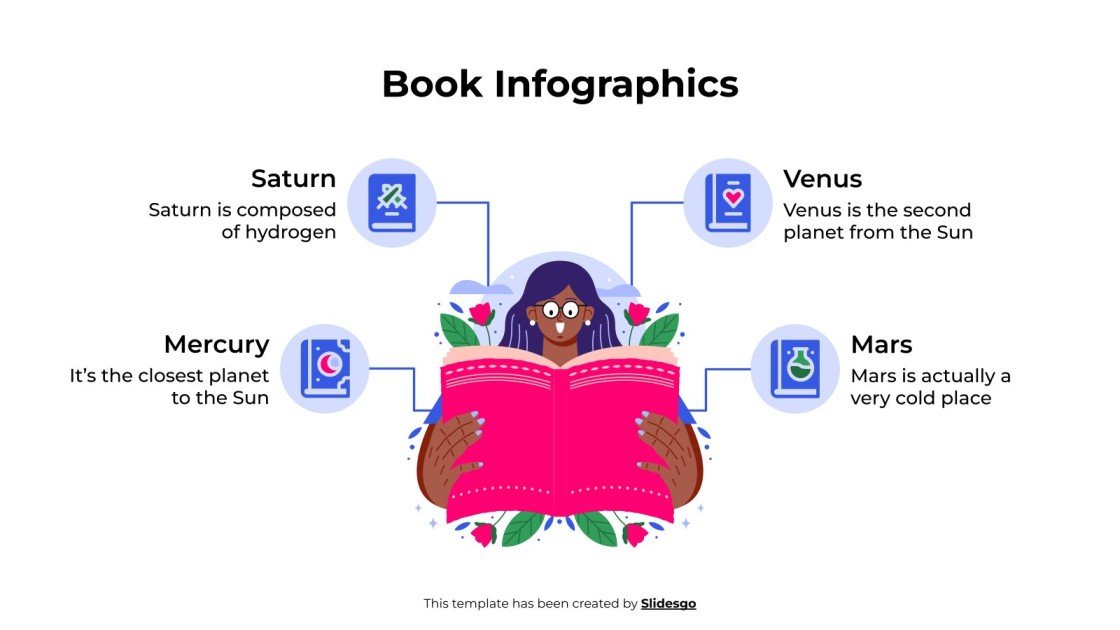 Book Infographics Template