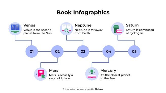 Book Infographics Template