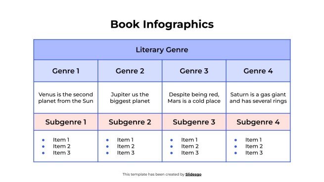 Book Infographics Template