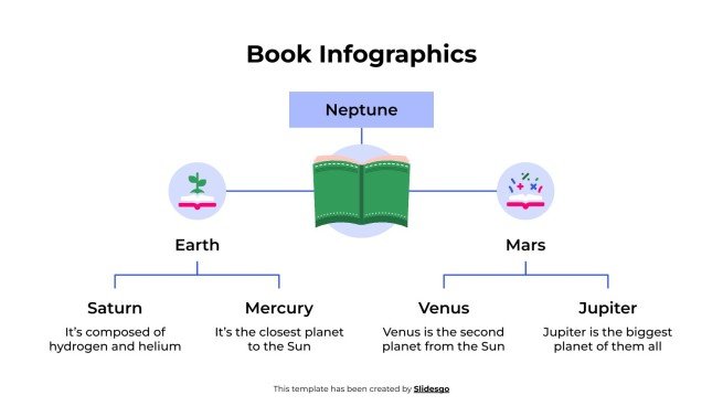 Book Infographics Template