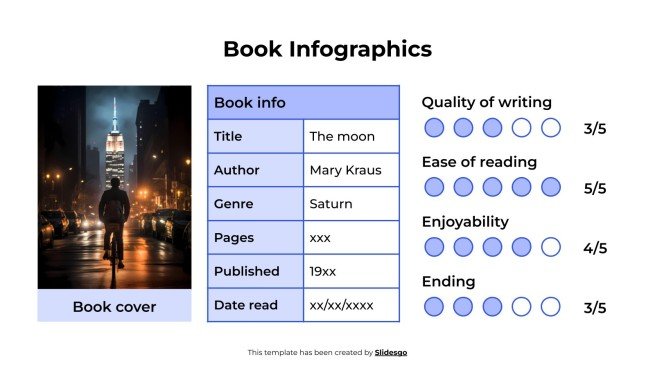Book Infographics Template