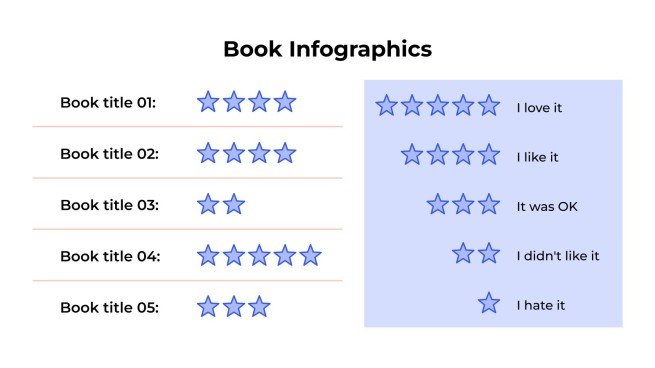 Book Infographics Template