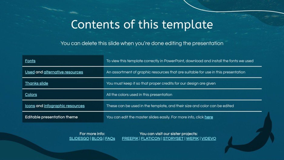 Dolphin Intelligence and Cognition Presentation